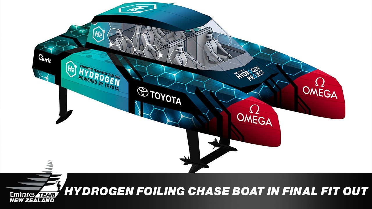 Toyota Hydrogen Fuel Cells: Powering the Future of Marine Vessels ...