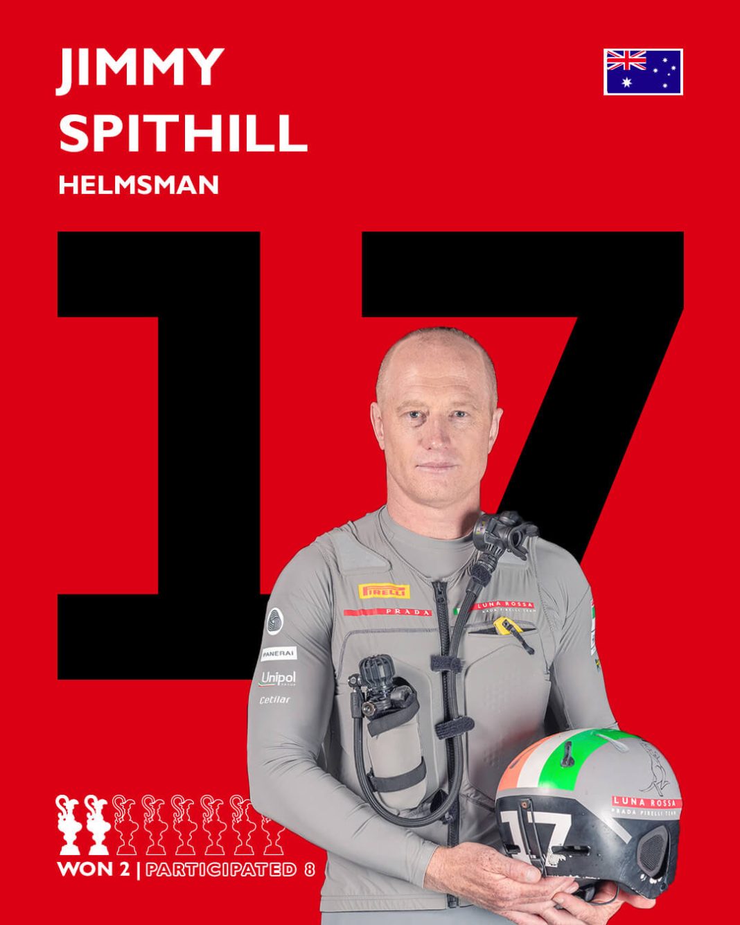 "Mr America's Cup", Veteran Sailor Jimmy Spithill, Announces Retirement ...
