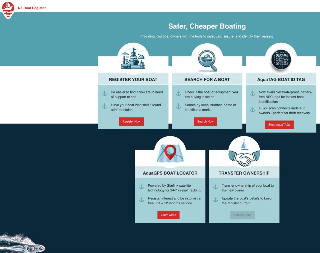 NZ Boat Register: Digital ID system aims to modernise boat ownership ...